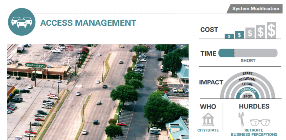 Access Management – Transportation Policy Research