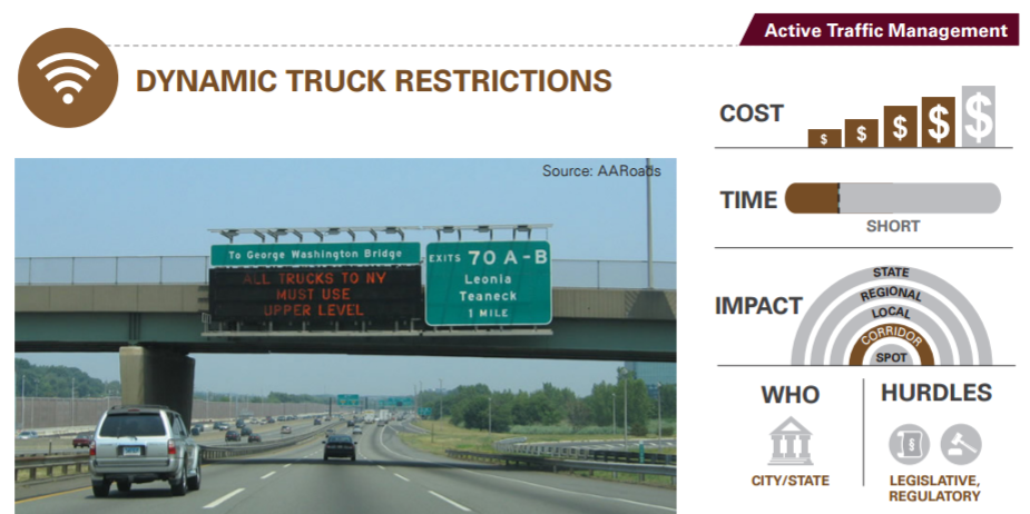 Dynamic Truck Restrictions – Transportation Policy Research