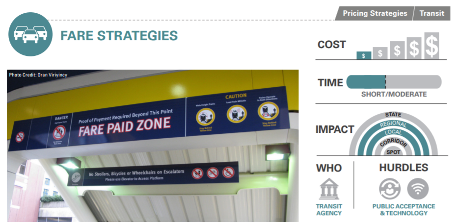 Fare Strategies – Transportation Policy Research