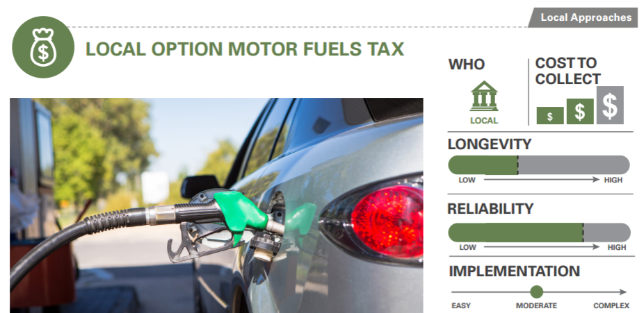 Local Option Motor Fuel Tax – Transportation Policy Research