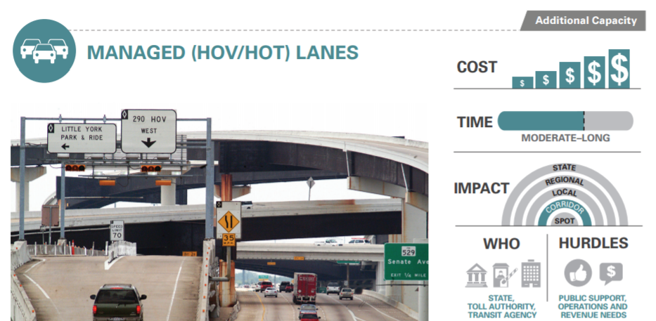 Managed (HOV-HOT) Lanes – Transportation Policy Research