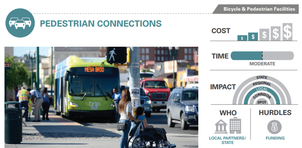Pedestrian Connections – Transportation Policy Research